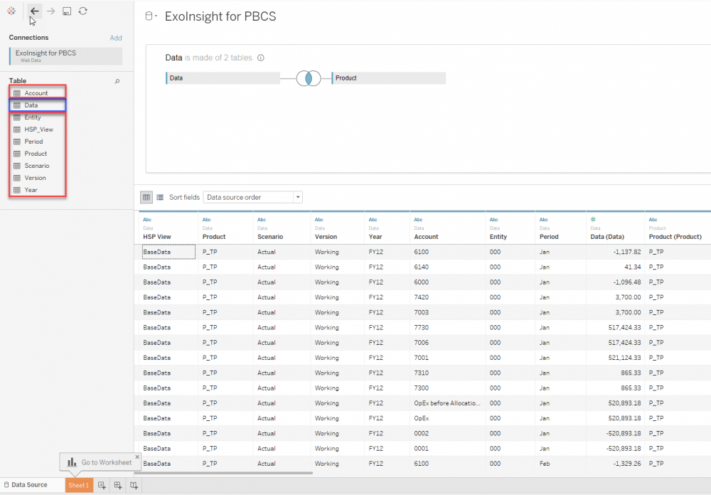 Integrating Tableau With Oracle Pbcs And Oracle Fccs Using Exoinsight Casabase Software