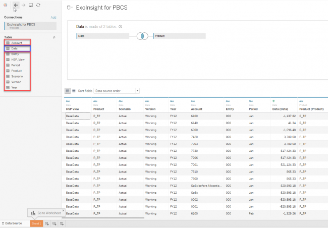 Integrating Tableau with Oracle PBCS and Oracle FCCS using ExoInsight ...